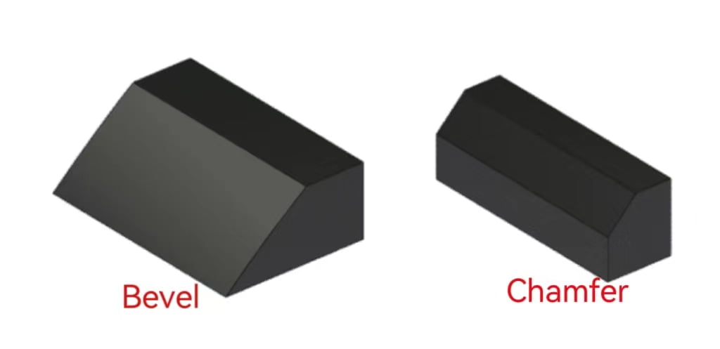 Welding Gauge Stainless Steel External Chamfer Gage - 0-30mm India