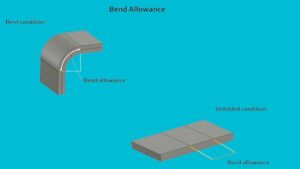 What is Bend Allowance？ A Guide to Sheet Metal Fabrication