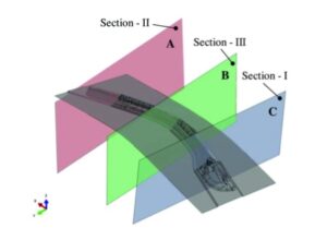 Springback in Sheet Metal Forming: A Comprehensive Guide
