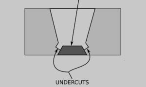 What is Welding Undercut and How Can You Prevent It?