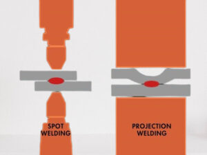 Understanding Projection Welding: An In-Depth Guide