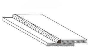 Sheet Metal Joints: Techniques, Types, and Applications