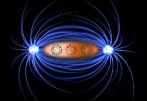 Is Copper Magnetic? Learn How Copper Reacts in a Magnetic Field